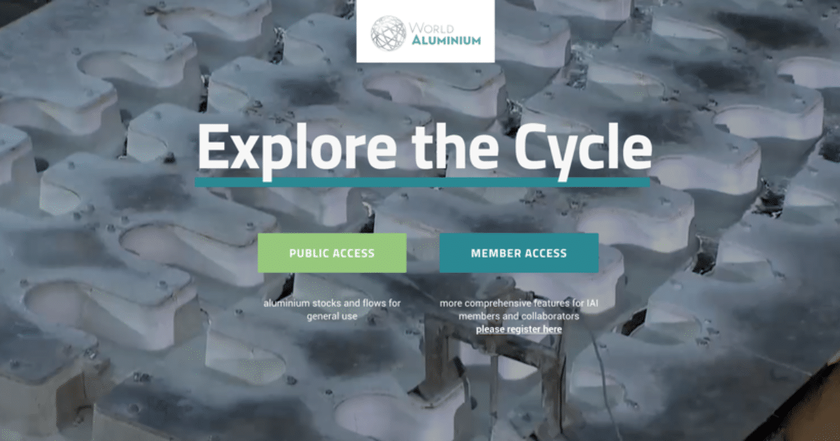 Global Cycle - Global Aluminium Cycle - International Aluminium Institute